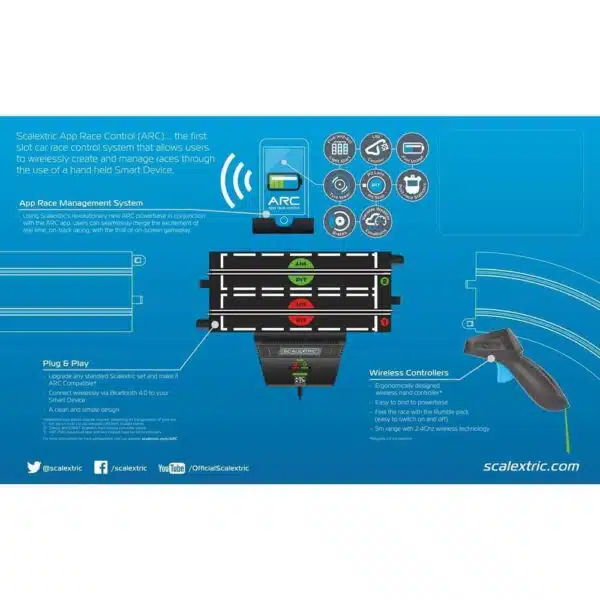 Scalextric ARC AIR Powerbase & Wireless Controllers Upgrade kit - 1:32 ...